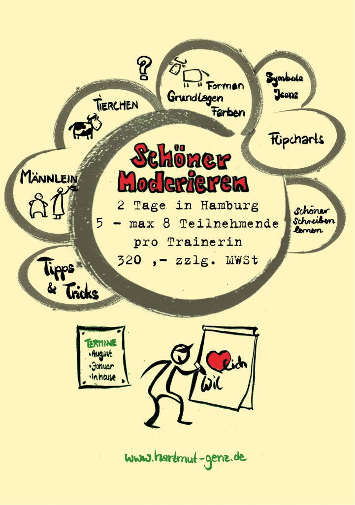 Schöner Moderieren am 27./28. August in Hamburg | Hartmut O. Genz